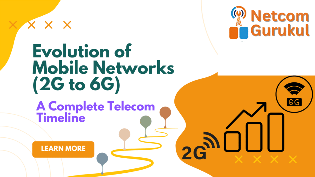 Evolution of Mobile Networks | 2G to 6G Timeline